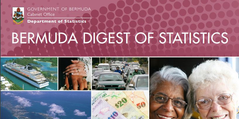 2015 Bermuda Digest Of Statistics Released - Bernews