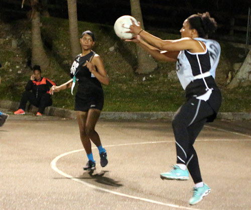 Bermuda Netball Association Senior Results - Bernews