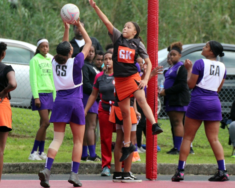 Netball: North Village, Storm, Fire & Reds Win - Bernews
