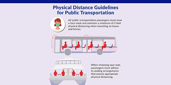 Bus Operator Mask Use Guidance Modified - Bernews