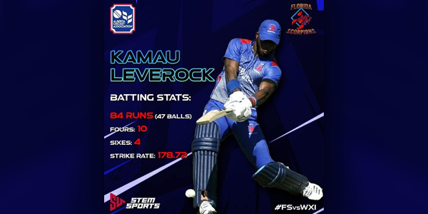 Leverock Leads Florida Scorpions To Victory - Bernews