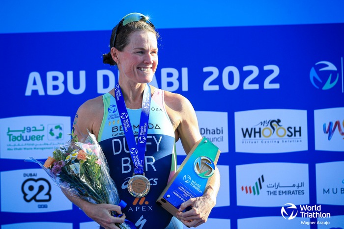 Google Searches For 'Flora Duffy' Up 3,233% - Bernews