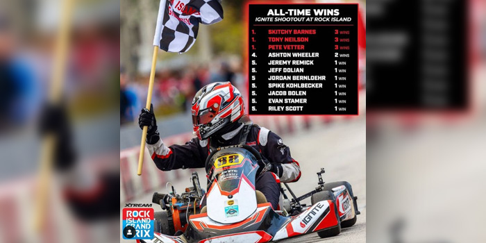 Scott Barnes Wins Again At Xtream Grand Prix - Bernews