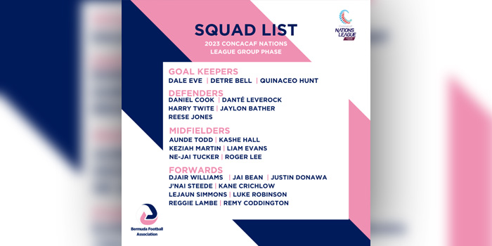 BFA: Men's Football Team Named For CNL - Bernews