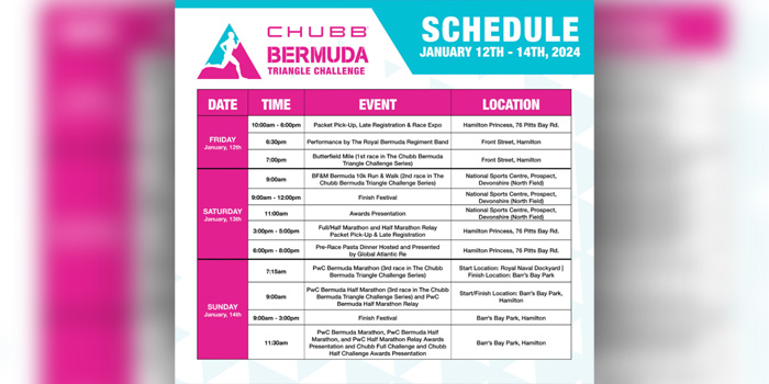 Chubb Bermuda Triangle Challenge Schedule - Bernews
