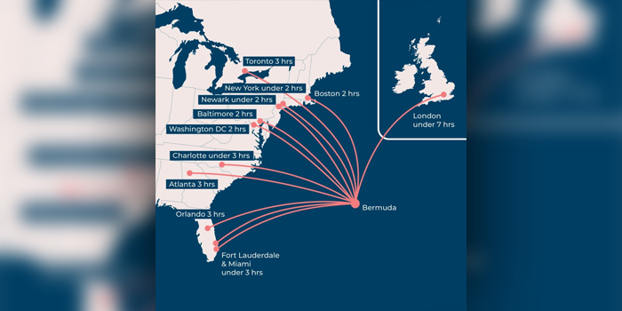 BTA: "New, Extended, And Returning Airlift" - Bernews