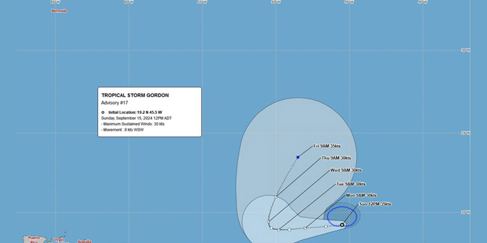BWS: TS Gordon “Not A Threat At This Time” - Bernews
