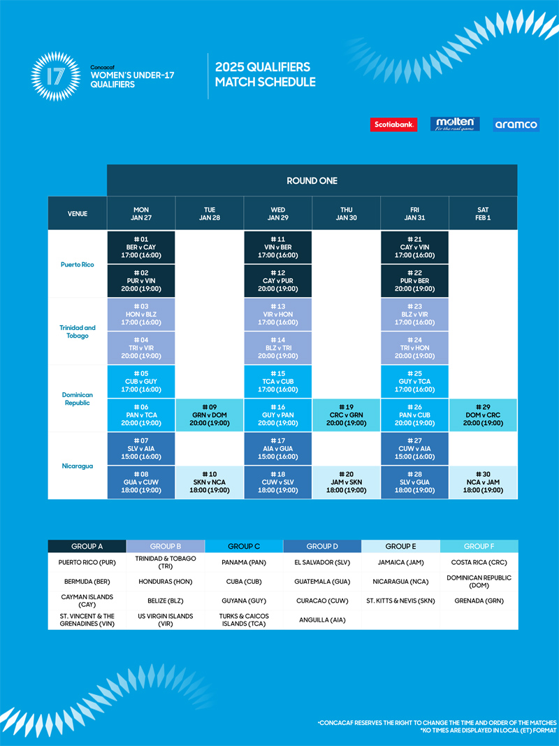 Bermuda To Play U17 Women’s Qualifiers - Bernews